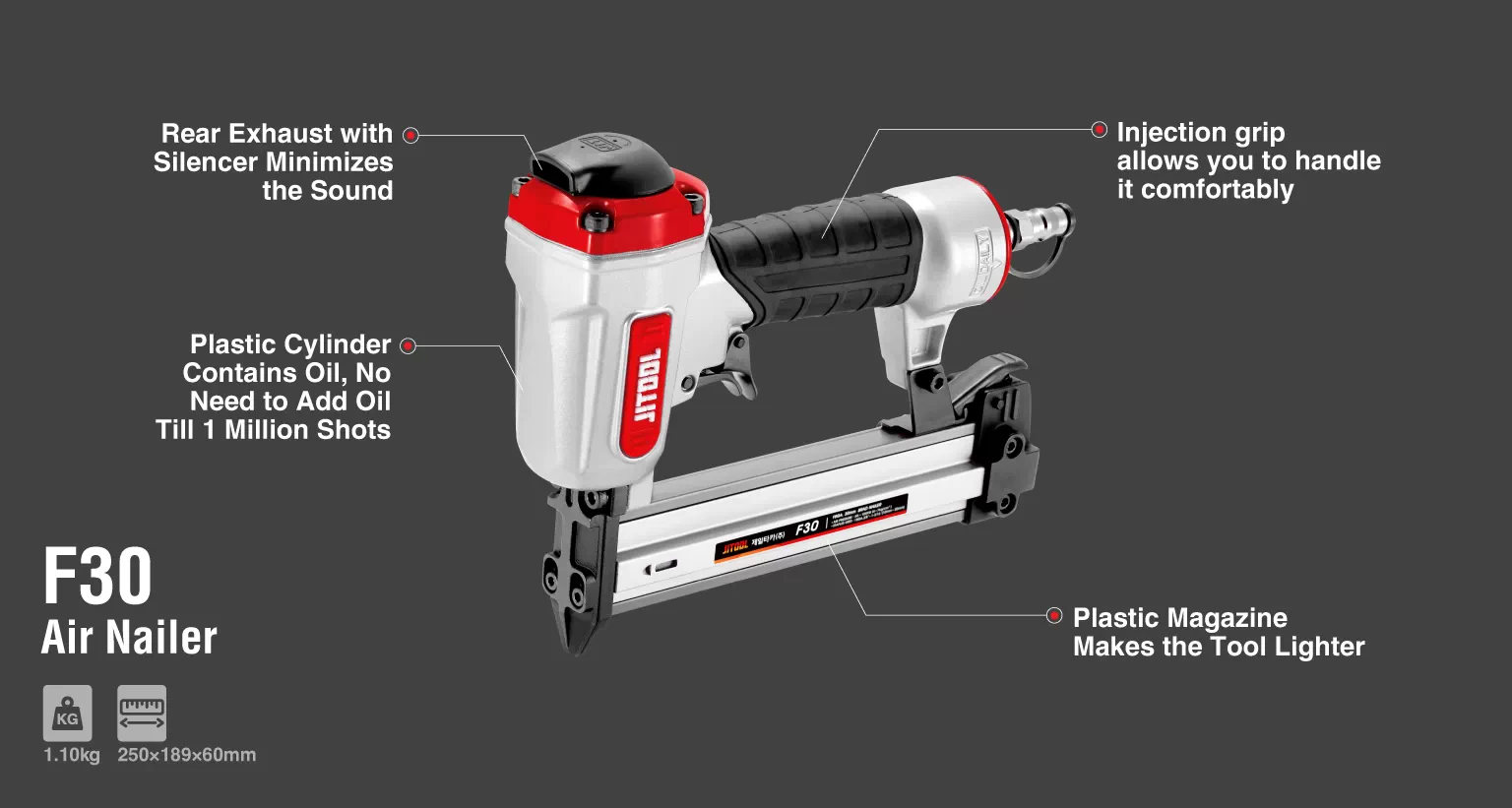 میخکوب بادی اسکا F30 جیت- F30 | Ronix Iran